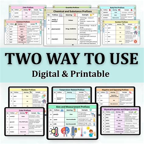 Medical Terminology Flashcards 118 Cards 5 Bonus Cover Pages Bonus