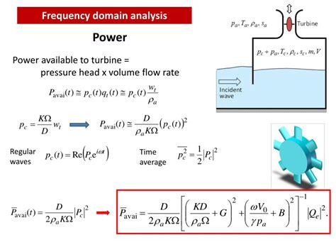 Ppt Modelling Of Owc Wave Energy Converters Powerpoint Presentation