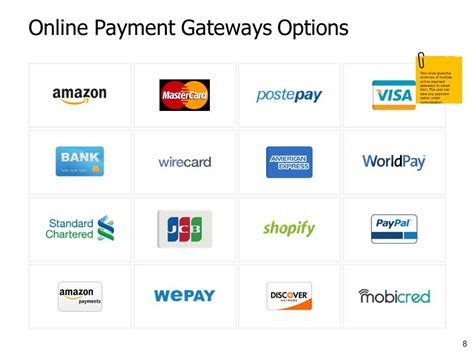 Ecommerce Payment Systems Powerpoint Presentation Slides Presentation