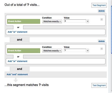 Javascript Google Analytics Event Tracking Compare Multiple Events