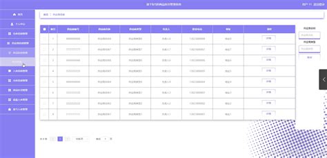 基于node js vue基于b s的商品库存管理系统（开题 程序 论文）计算机毕业设计 vue企业商品库存管理系统论文 csdn博客