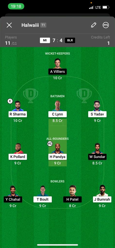 Abhishek Perambai On Linkedin Ipl2021 Sportsanalytics