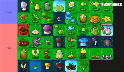Pvz Plants Tier List Completely Forgot To This One Last Year I Drew