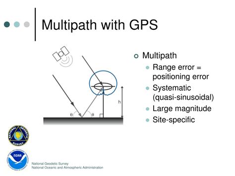 PPT Mapping The GPS Multipath Environment Using The Signal To Noise Ratio SNR PowerPoint