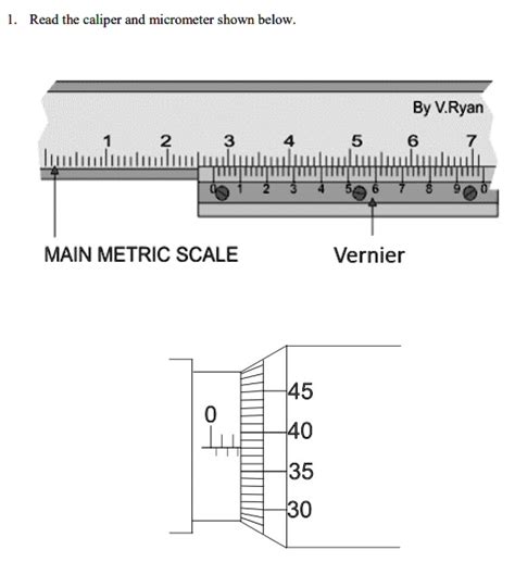 How To Read Vernier Scale On Spectrometer At Irene Troyer Blog