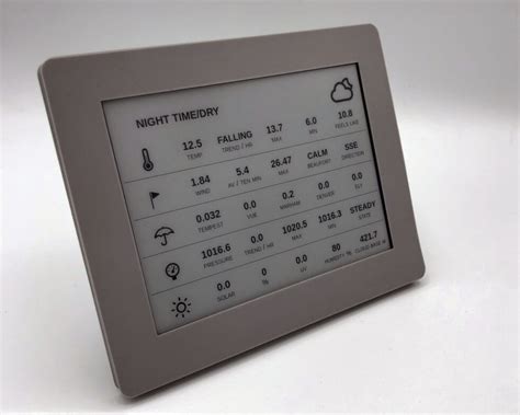 E Paper Display Page 5 Share Your Projects Home Assistant Community