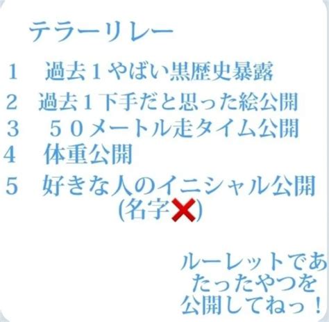 1 テラーリレー 全1話 作者灰谷竜胆🔫🎴（メイド化の連載小説 テラーノベル