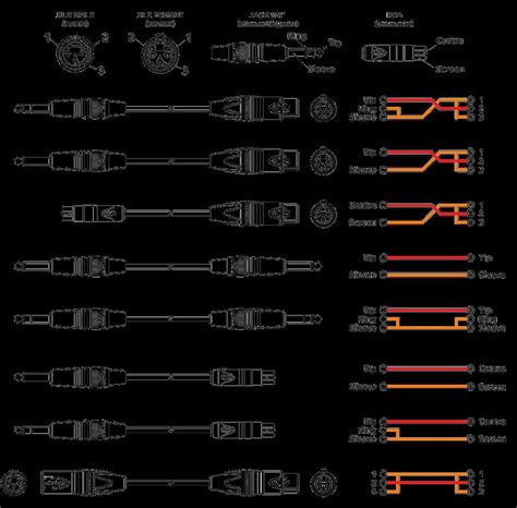Understanding The XLR Schematic A Comprehensive Guide