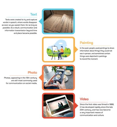 Sk Hynix Infographic 2 Sk Hynix Newsroom
