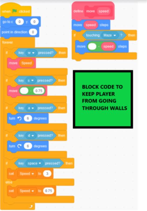 create 3d games in scratch with this simple technique a must know hack