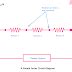 Different Types Of Series Circuit Diagrams Explained AC DC ETechnoG