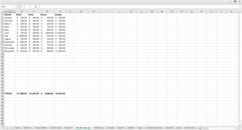 How To Stop Microsoft Excel Toolbar From Disappearing