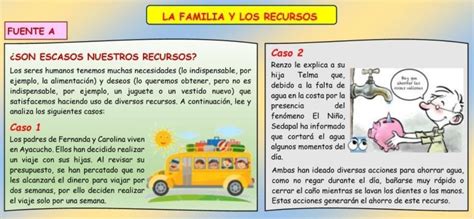 Después de leer responde Son escasos nuestros recursos Brainly lat