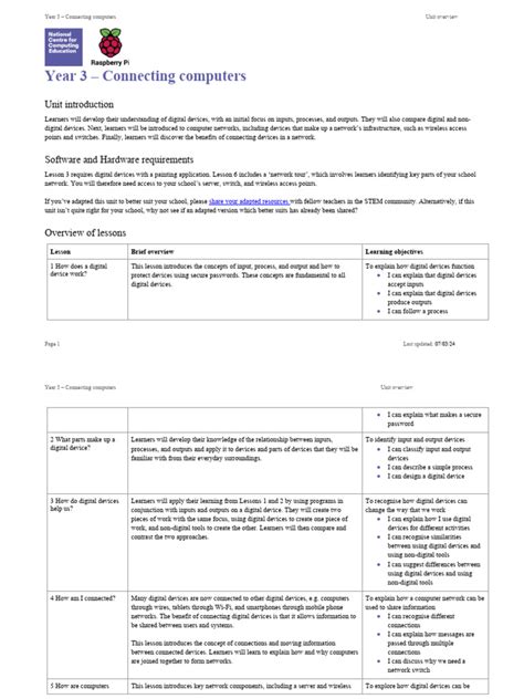 unit overview connecting computers y3 pdf computer network
