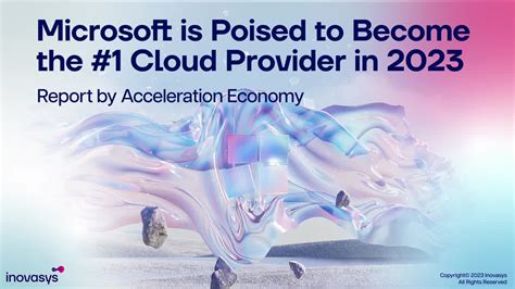 Inovasys On Linkedin Microsoftcloud Cloud2023 Inovasys Thinkbig Uae Ksa Egy