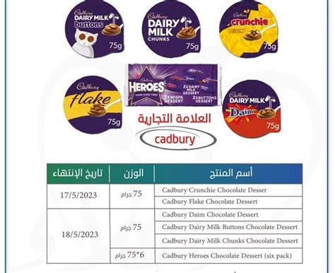 إيقاف استيراد منتجات شوكلاتة Cadbury بسبب مخاوف من تلوثها باللستيريا