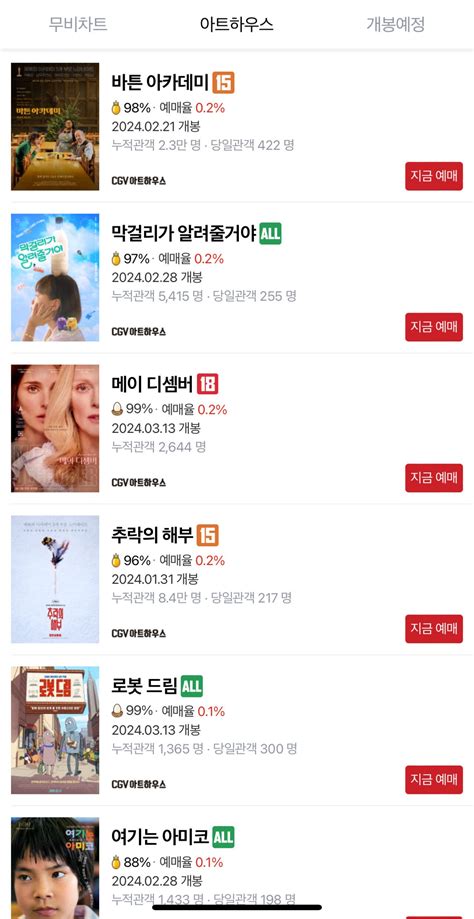 파묘 바이럴이 그렇게 불만인 분들 영화 Tv 에펨코리아