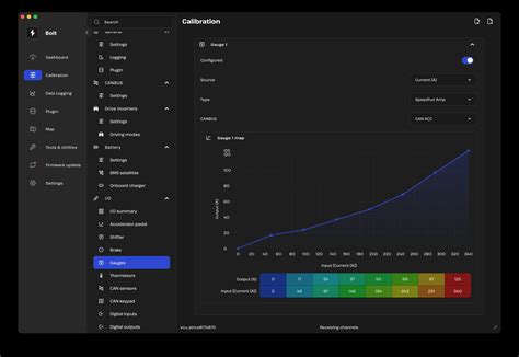 Bolt Calibration Software Ev Tuning Software For Vcu Dynam Labs
