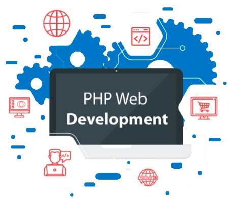 PHP Development Company India Best PHP Website Development Services