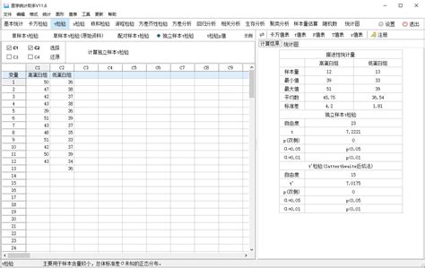 医学统计助手 卡方检验、t检验、秩和检验、方差分析、生存分析等 哔哩哔哩