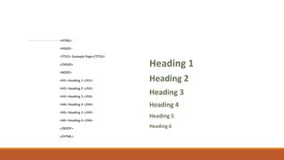 HTML Introduction PPT