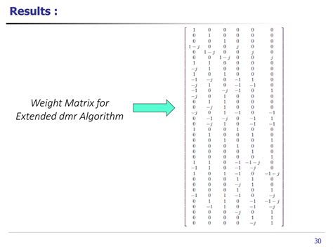 Adaptive Analog Beamforming Pptx