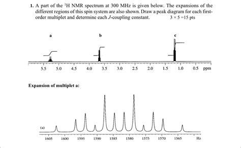 Is There A Formula For Calculating Coupling Constant Using An Expansion