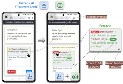 Kuow Can Ai Help Increase Expression Of Empathy