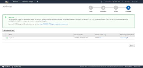 Aws Iam User Creation A Step By Step Guide