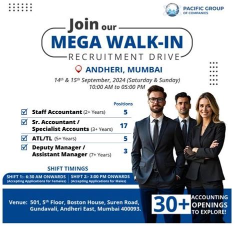 Suzan Dmello On Linkedin Mumbai Careeropportunity Jobfair