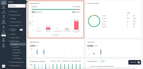 Common Google Indexing Issues And How To Fix Them