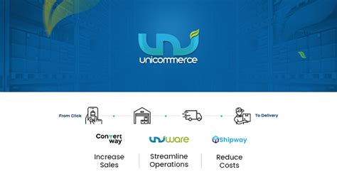 Unicommerces Flagship Platform Uniware Crosses 1 Bn Order Items Annual