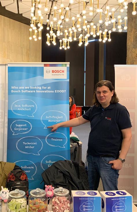 Pavlin Dobrev On Linkedin Ai Iot Likeabosch Worklikeabosch