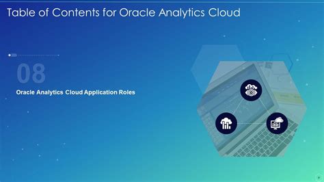 Top 10 Oracle Powerpoint Presentation Templates In 2025 Top 10 Oracle Powerpoint Presentation Templates In 2025