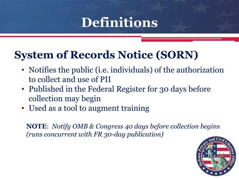 Ppt System Of Records Notice Sorn Basics Powerpoint Presentation