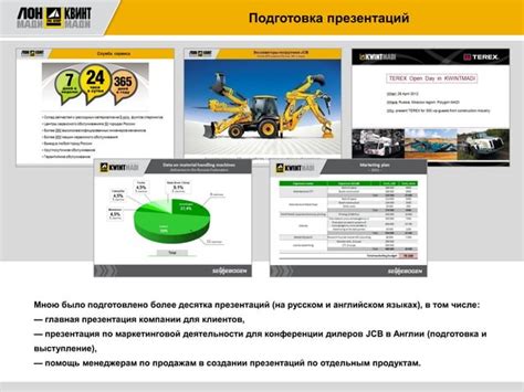 Polina Marketing Projects 2010 2012 Ppt