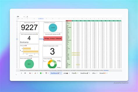 Send Large Excel File Via Email — The Easy Way By Poojauniyal