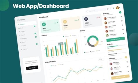 Do Ui Ux For Saas Web App And Dashboard Design By Ikdulal Fiverr