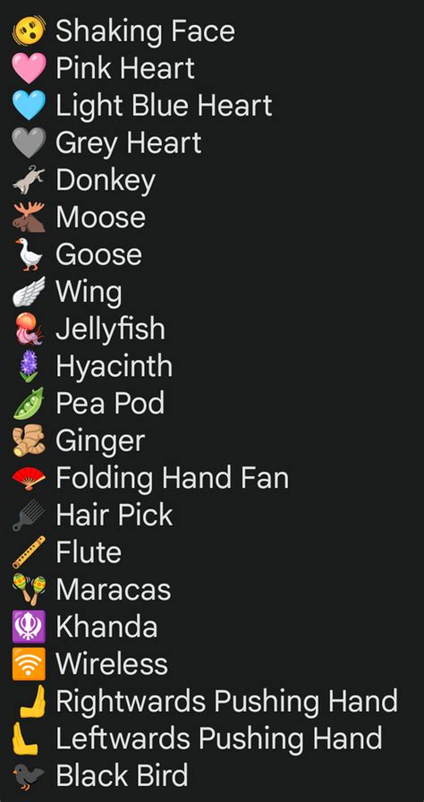 Android 13 Qpr2 Adds 21 New Emoji Pink Heart And Goose