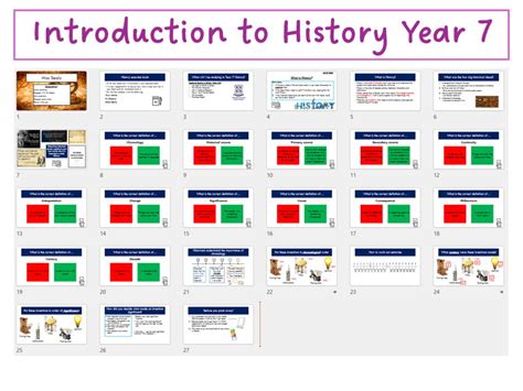 Introduction To History Teaching Resources