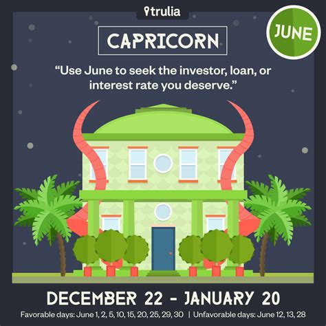 Trulias 12 Houses June Horoscope Trulias Blog Money Matters