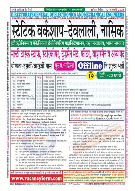 Arty Static Workshop Devlali Nasik