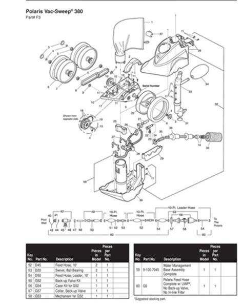 Polaris 380 Schematic