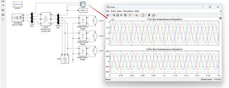 【电能质量扰动进行综合建模和仿真】单相桥式整流器和滤波电容器引起的三倍谐波的模拟（simulink仿真实现） 使用simulink生成电能质量扰动信号 Csdn博客