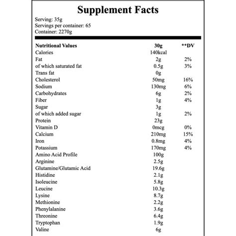 Syntrax Matrix 5 0 2270g Cookies