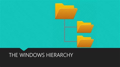 The Windows Hierarchy Ppt
