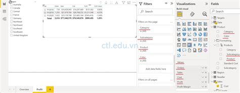Lab Power BI Module 7 Design A Report In Power BI Desktop Part 1 Ctl Edu Vn