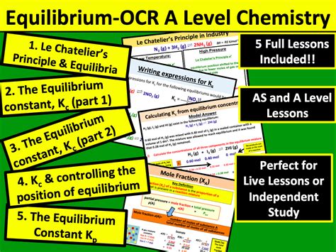 Equilibrium Ocr A Level Chemistry Teaching Resources