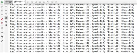 Bigdata Notesstorm编程模型详解md At Master · Heibaiyingbigdata Notes · Github