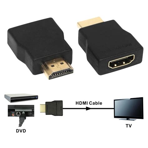 Mini Portable HDMI HDMI Male Female Surge Protector ESD Protection For Lightning Surge LD456 In
